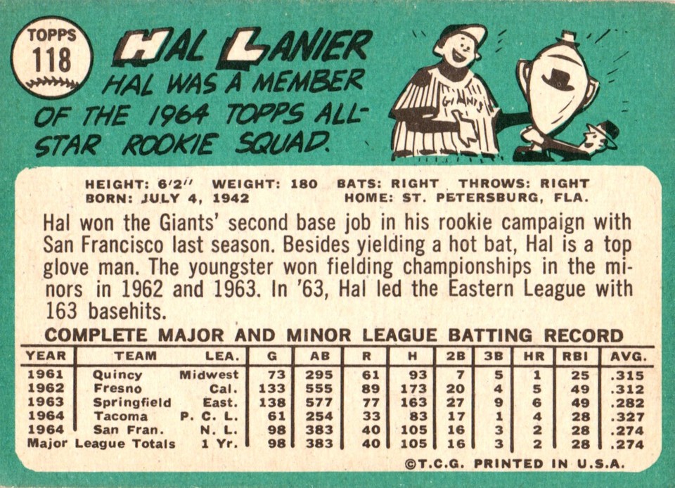1965 Topps #118 Hal Lanier Very Good | eBay
