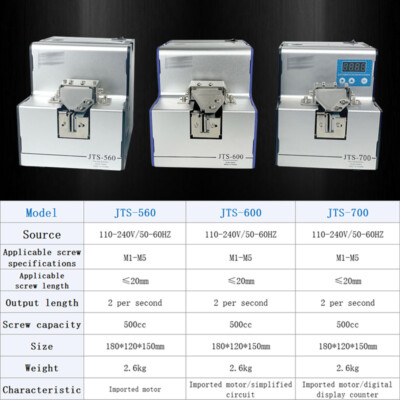 Adjustable Supply Machine Screw Arrangement Machine Fully Automatic ...