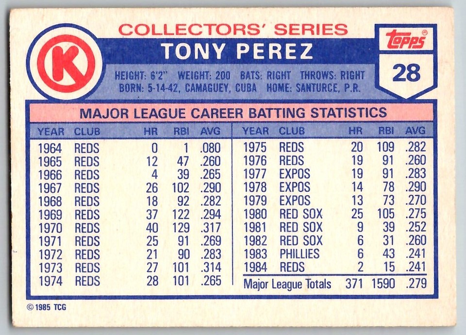 1985 TOPPS CIRCLE K TONY PEREZ CINCINNATI REDS #28 | eBay