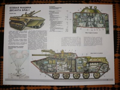 Authentic Soviet Military Poster BMD-1 Amphibious tracked INFANTRY ...