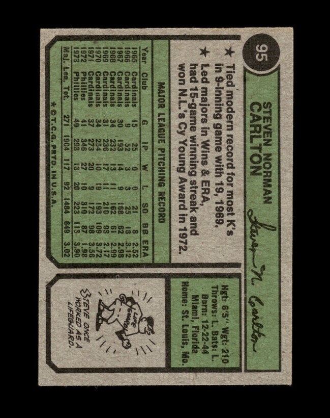 1974 Topps Set-Break # 95 Steve Carlton EX-EXMINT *GMCARDS* | eBay