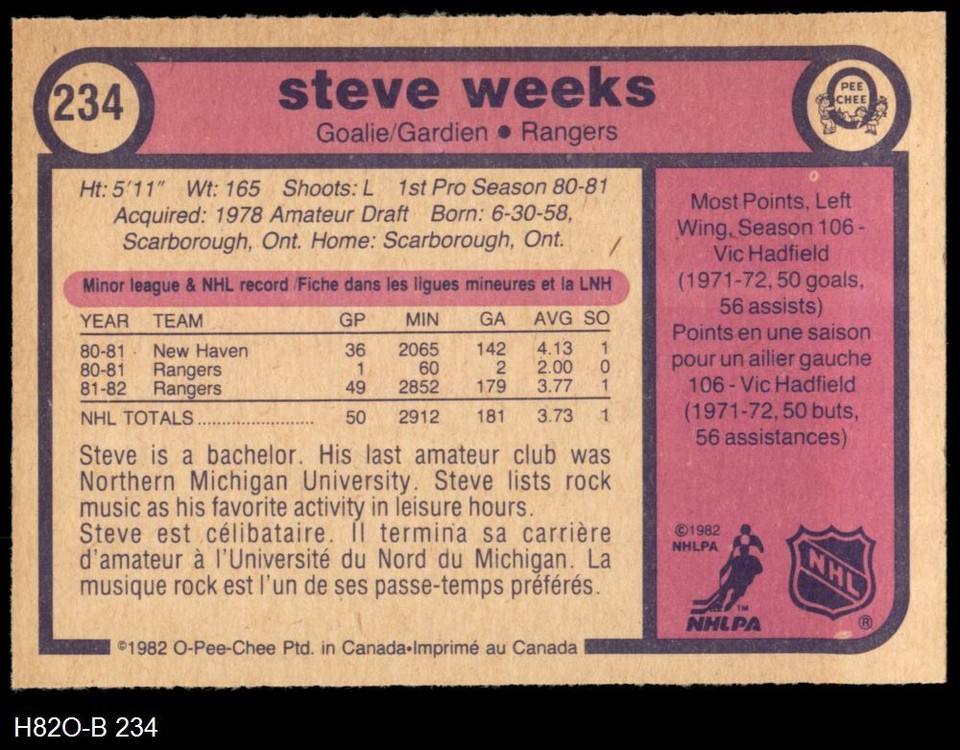 1982 O-Pee-Chee #234 Steve Weeks Rangers-Hockey RC 8 - NM/MT | eBay