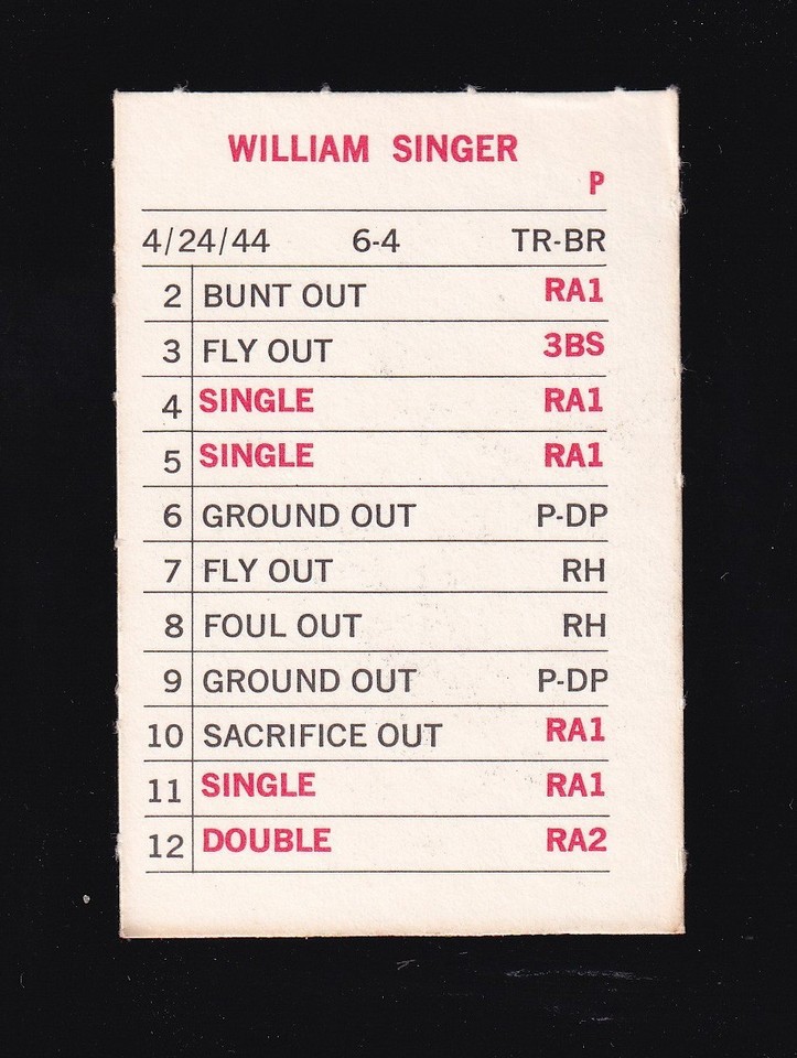 1972 Milton Bradley William Singer Los Angeles Dodgers | eBay