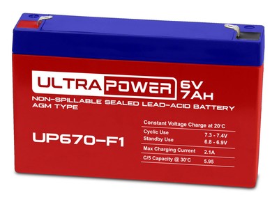 Batteries & Power Supplies - Lead Acid