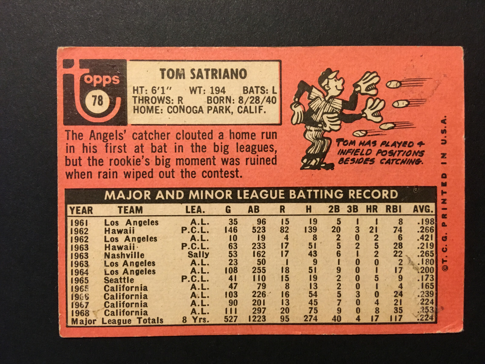 1969 Topps - Tom Satriano #78 for sale online | eBay