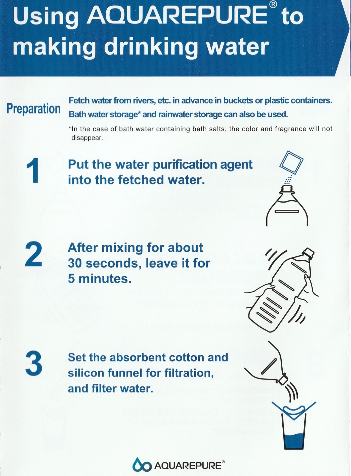 Drinking Water from River , Water Purification Agent,Camp,Life ...