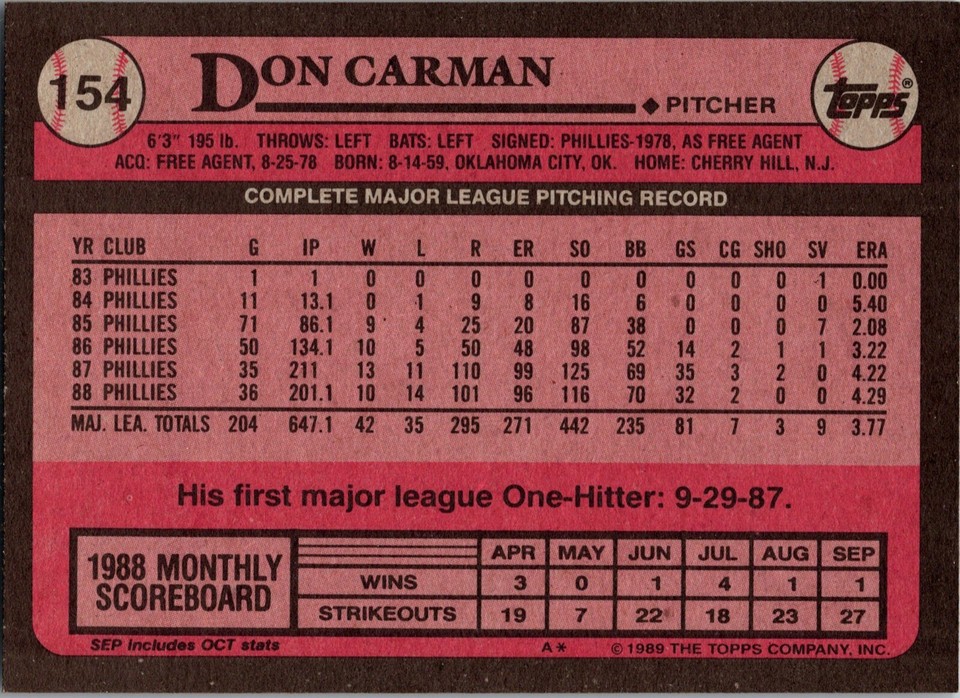 1989 Topps - #154 Don Carman | eBay