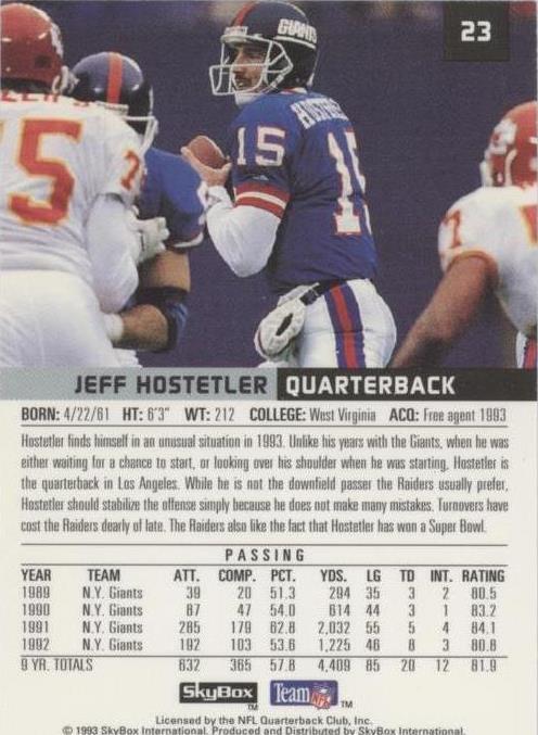 1993 Skybox Premium Jeff Hostetler #23 for sale | eBay