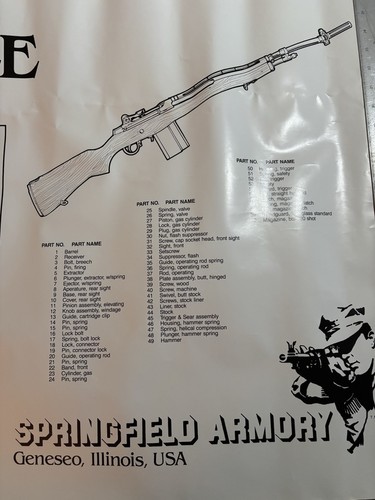Poster-Springfield Armory M1A Rifle (.308 cal./7.62mm NATO) Poster 38 ...
