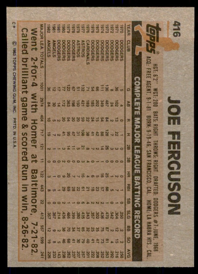 1983 TOPPS JOE FERGUSON CALIFORNIA ANGELS #416 | eBay