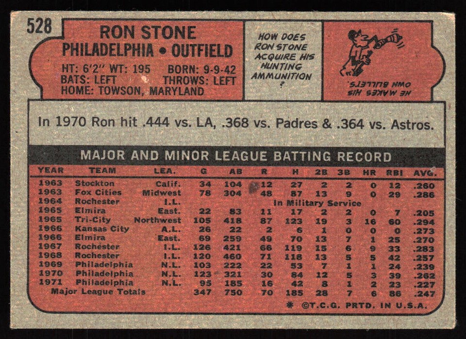 1972 Topps #528 Ron Stone | eBay