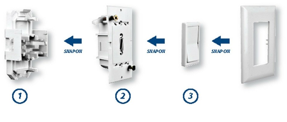 Mobile Home/RV Wirecon Light Almond Decorator Wall Switch | eBay