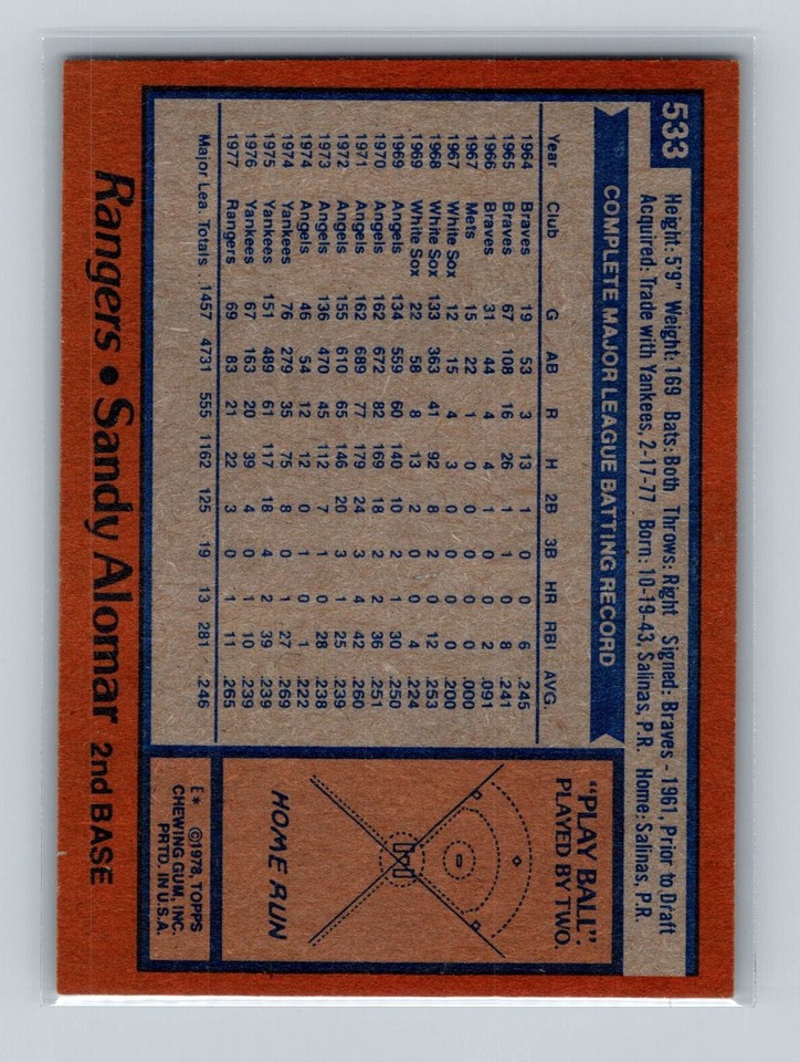 1978 Topps Sandy Alomar #533 Rangers | eBay