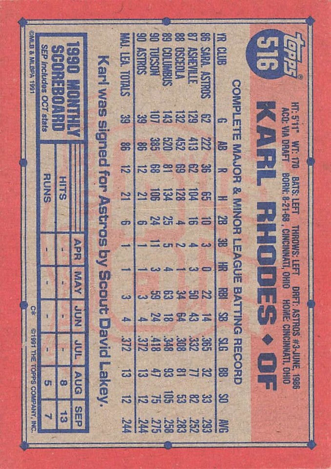 1991 Topps #516 Karl Rhodes Houston Astros | eBay