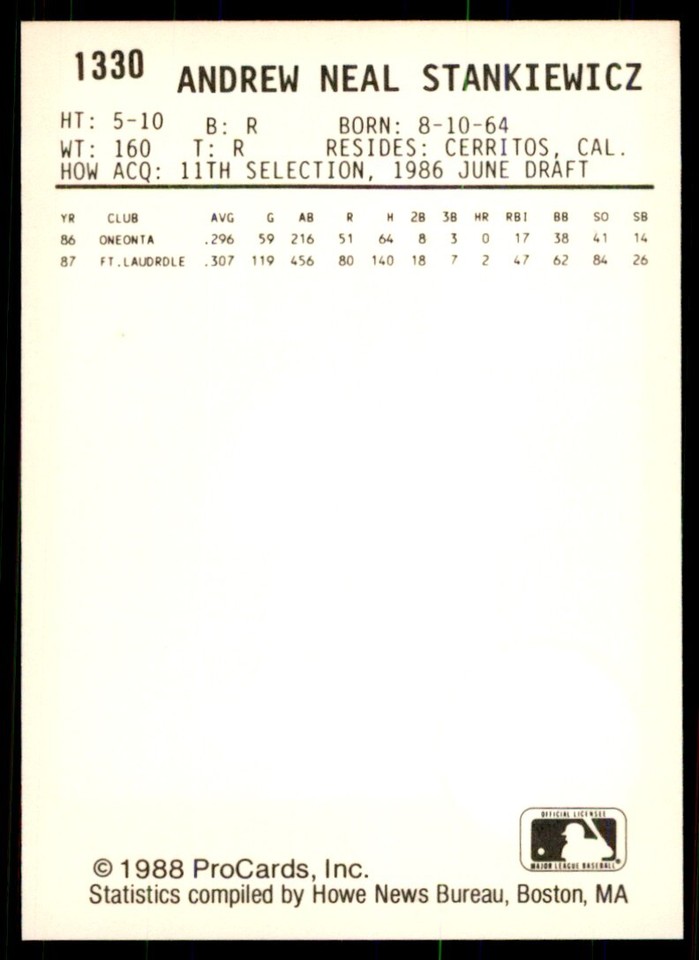 1988 ProCards Andy Stankiewicz Baseball Cards #1330 | eBay