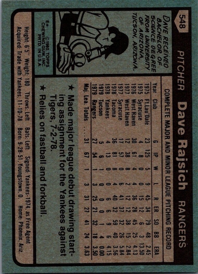 1980 Topps #548 Dave Rajsich Texas Rangers EX-MT | eBay