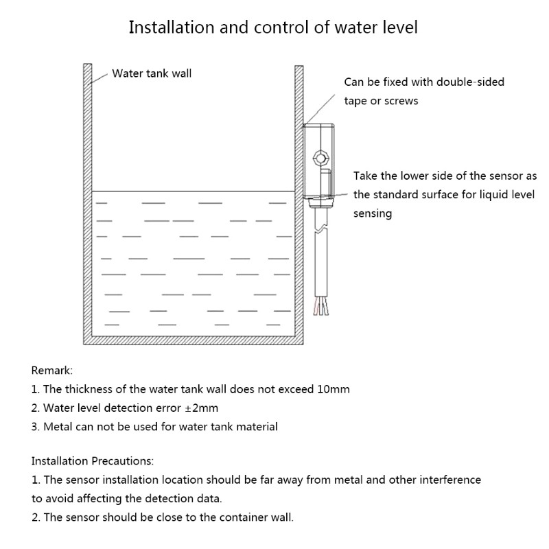 Contactless Liquid Level Sensor, Water Level Control Float Sensor for ...
