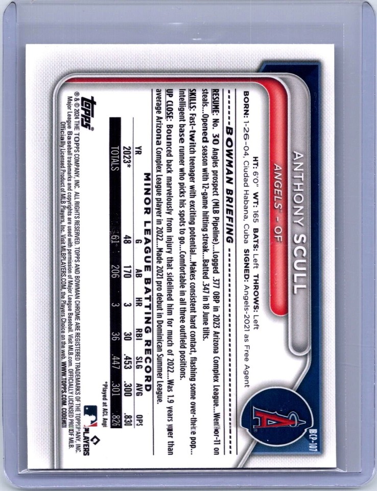 2024 BOWMAN CHROME PROSPECT 1st SAPPHIRE ANTHONY SCULL #BCP-107 | eBay