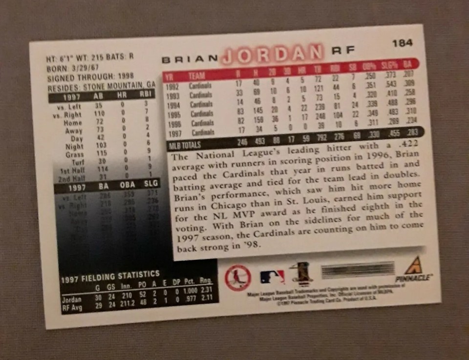 1988 Score Brian Jordan baseball card #184. St.Louis Cardinals. | eBay