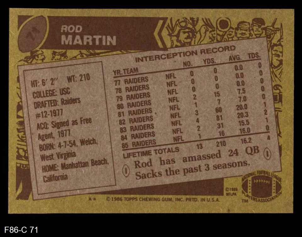 1986 Topps #71 Rod Martin Raiders USC 8 - NM/MT | eBay