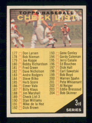 1961 TOPPS BASEBALL # 189 CHECKLIST UNMARKED INV J8020 | eBay