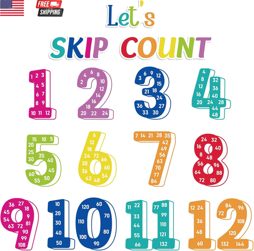 15 Pcs Skip Counting Numbers for Classroom Large Math Multiple Poster ...
