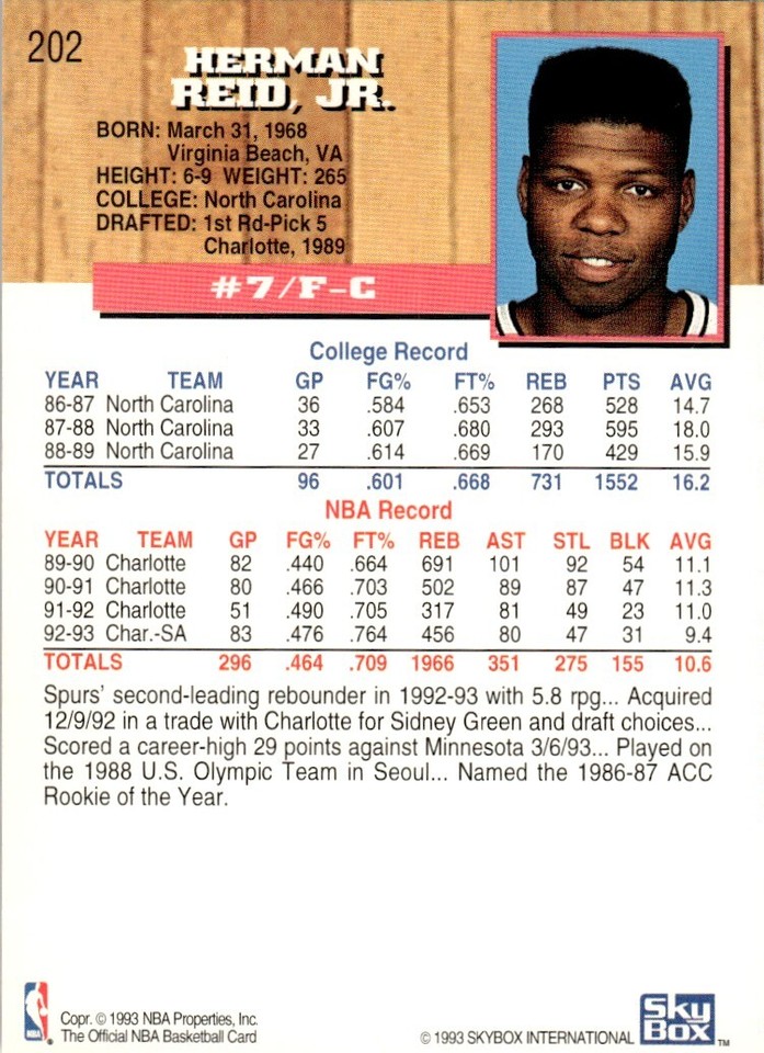 1993-94 NBA Hoops Basketball Card J.R. Reid San Antonio Spurs #202 | eBay