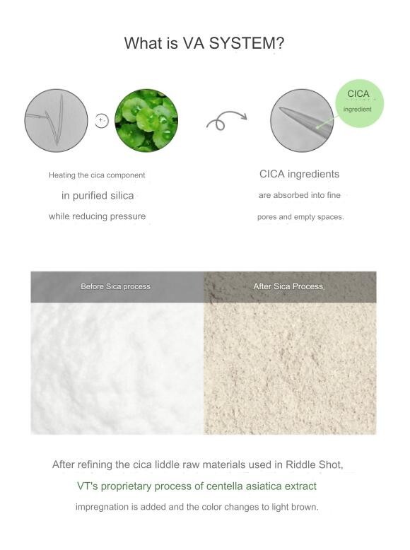 VT Cica Reedle Shot 100 50ml for Acne Blemish for Skin Texture K-Beauty ...