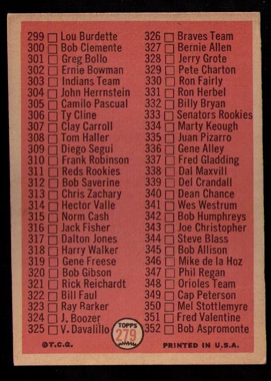 1966 Topps Baseball #279 4th Series Checklist NICE EX+ NO MARKS! | eBay