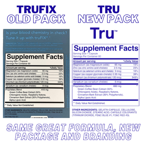 Truvy TruFix Metabolism Support 60 Capsules New in Box Truvision Health ...