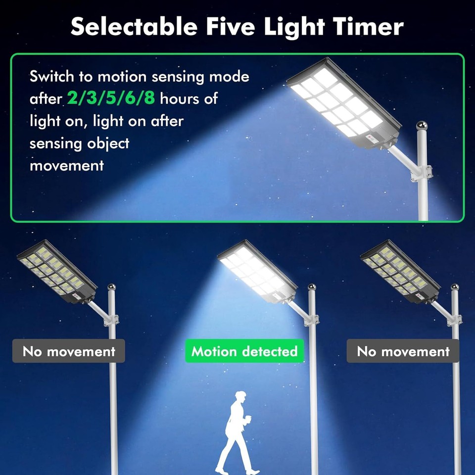 Commercial 9900000000LM 1152 LED 5000W Solar Street Light Dusk to Dawn ...