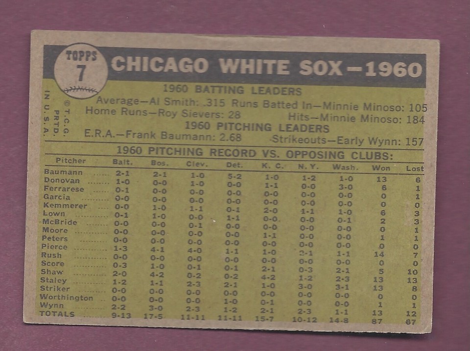 1961 TOPPS #7 CHICAGO WHITE SOX TEAM CARD NELLIE FOX EARLY WYNN .99 ...