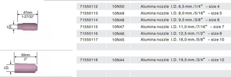 7 pcs WP-17/18/26 TIG Alumina Nozzle 10N44 10N45 10N46 10N47 10N48 ...