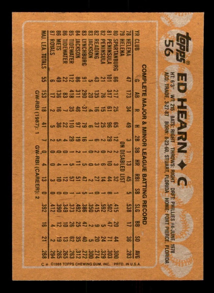 1988 Topps Baseball #56 Ed Hearn NM or Better *aa1 | eBay