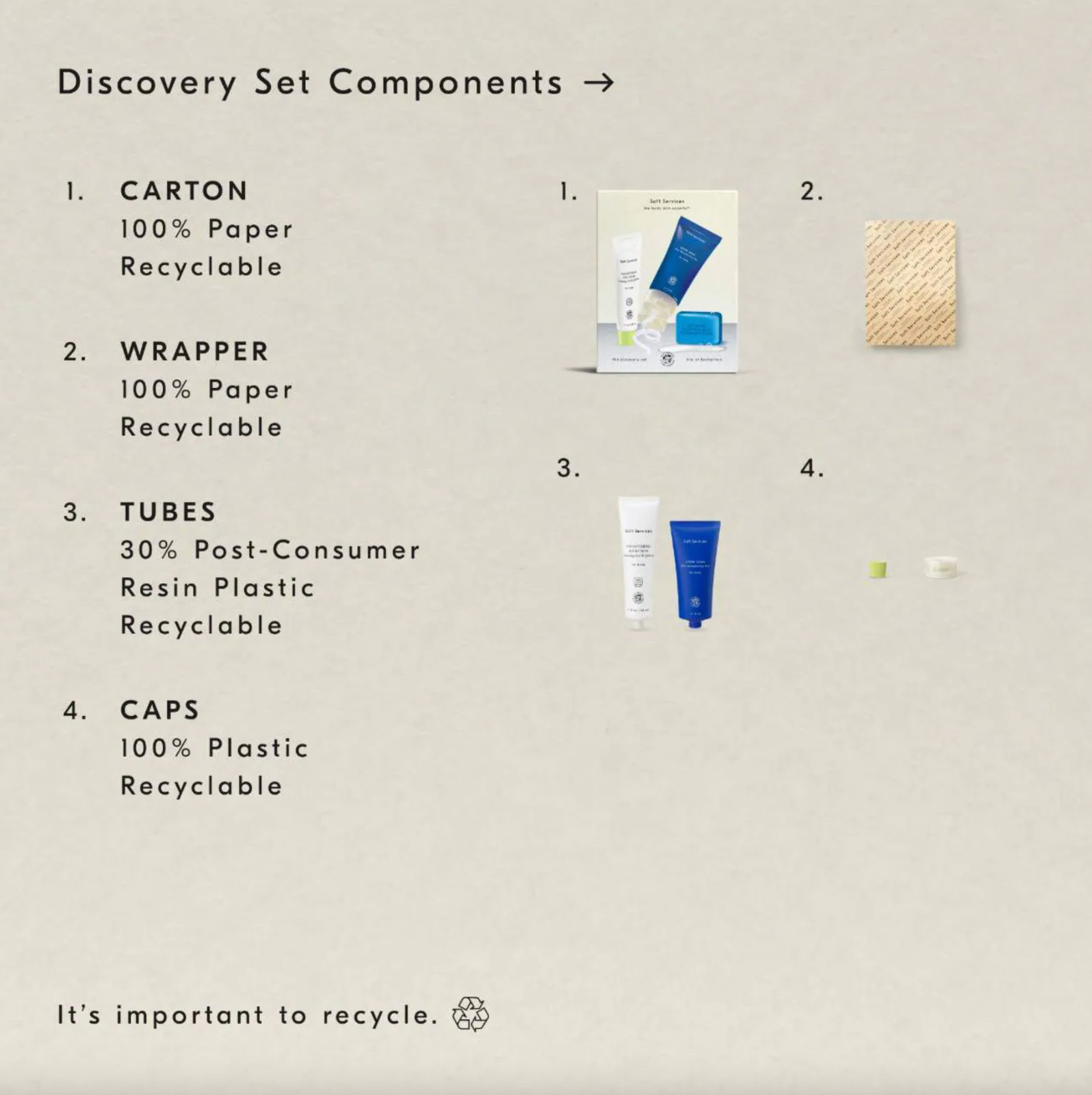 Soft Services The Body Skin Experts Bestsellers Discovery 3-Step Body ...