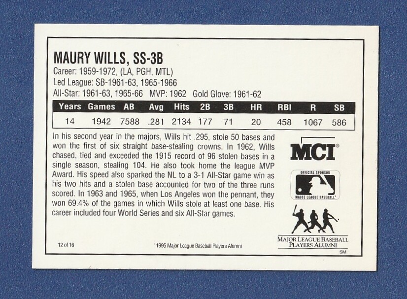 MAURY WILLS 1995 MCI Ambassadors Of Baseball World Tour #12 LA Dodgers ...