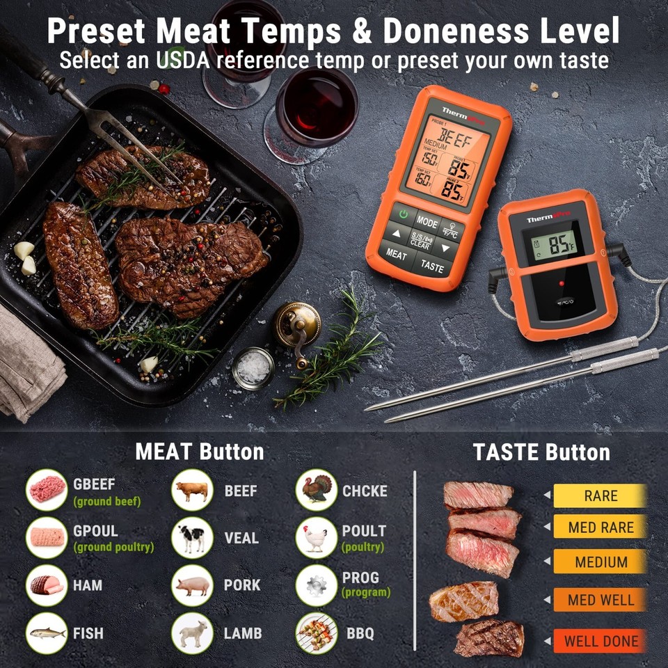 ThermoPro Wireless Remote Digital Cooking Food Meat Thermometer BBQ ...
