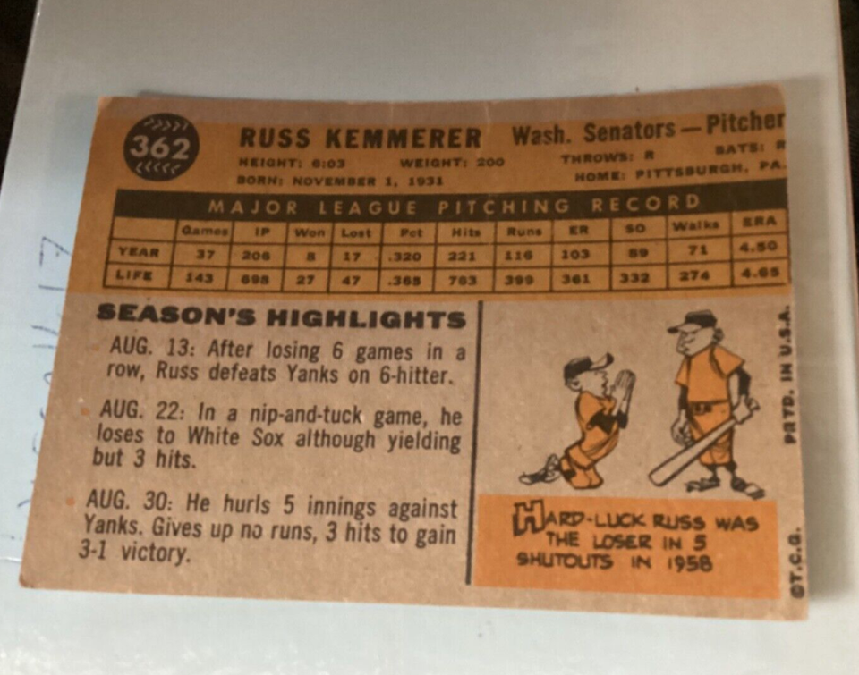 1960 Topps Baseball Russ Kemmerer Washington Senators Pitcher Card#362 ...