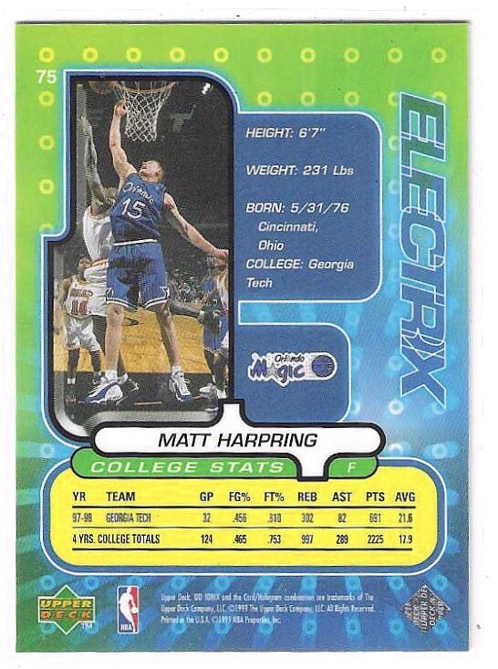 1998-99 UD IONIX MATT HARPRING ELECTRIX RC #75 ORLANDO MAGIC GEORGIA ...