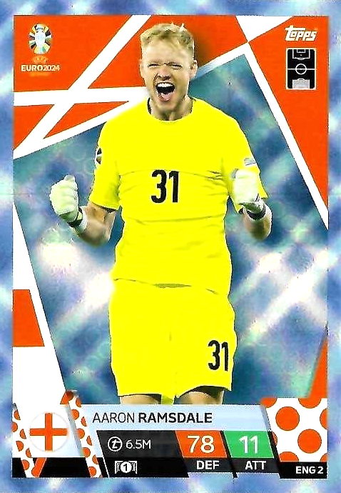 EM 239 Topps Match Attax Euro 2024 Blue Crystal Aaron Ramsdale ENG2 | eBay