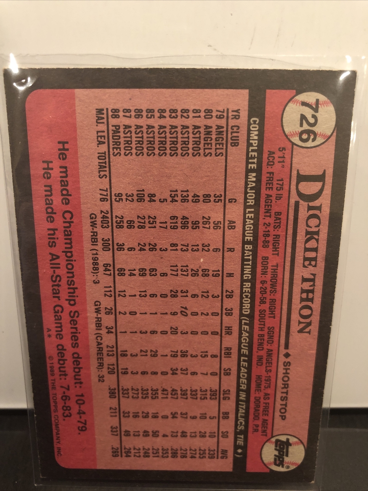 1989 Topps - #726 Dickie Thon for sale online | eBay