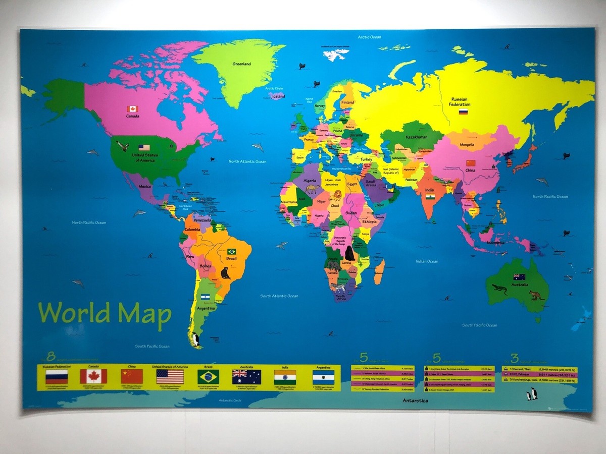 Laminated World Map Poster 61x91cm With Country Flags