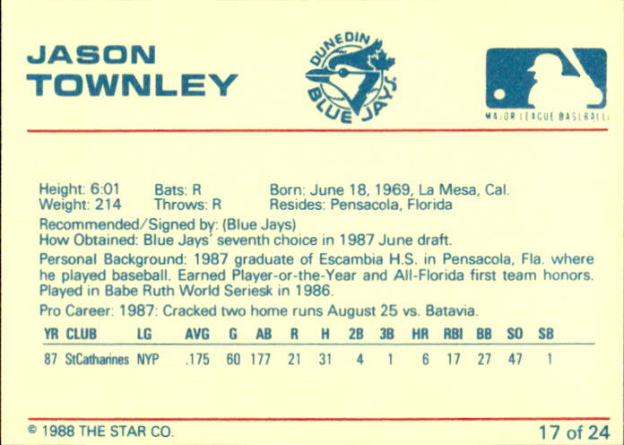 1988 Dunedin Blue Jays Star #17 Jason Townley Pensacola Florida FL ...