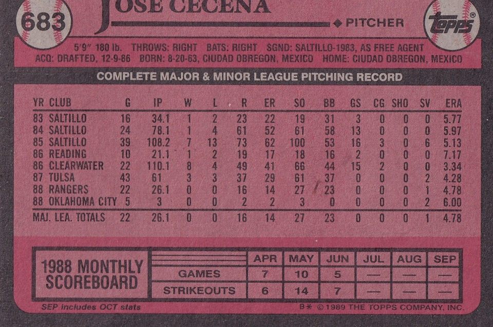 1989 Topps #683 Jose Cecena MLB Texas Rangers + (Yes 3 Free Mystery ...