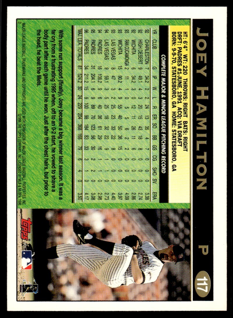 1997 Topps Baseball Card Joey Hamilton p San Diego Padres #117 | eBay