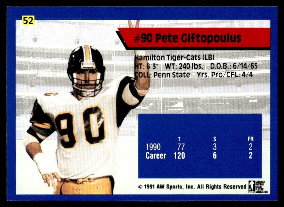 1991 All World CFL Pete Giftopoulos Hamilton Tiger-Cats #52 | eBay