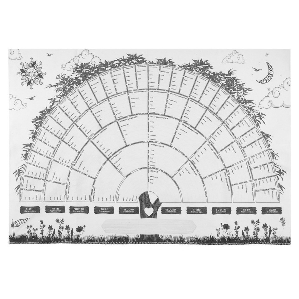 Family Tree Chart Canvas Blank Charts Genealogy Diagrams Ancestry Map ...