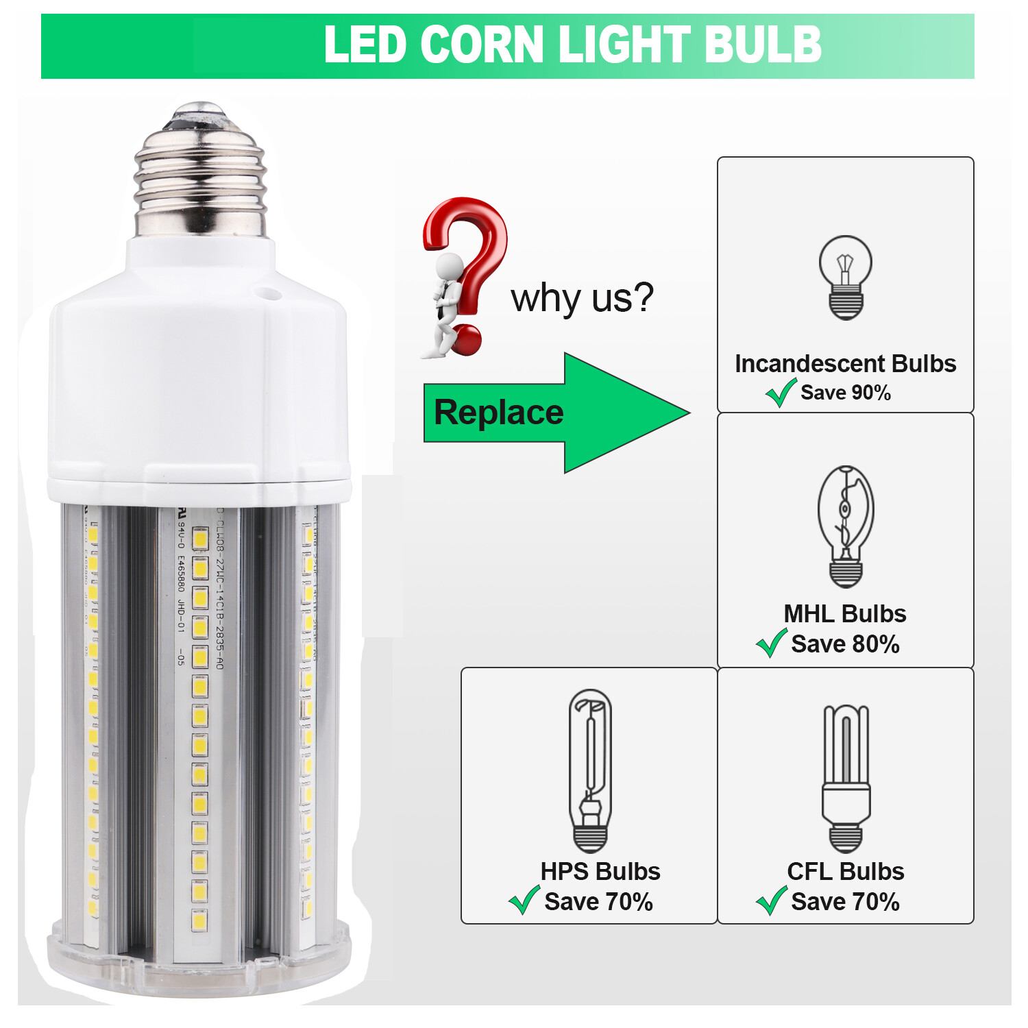 54W 75W 100W 120W LED Bulb Lights Corn Lamp 5000K E39 Base DLC UL ...