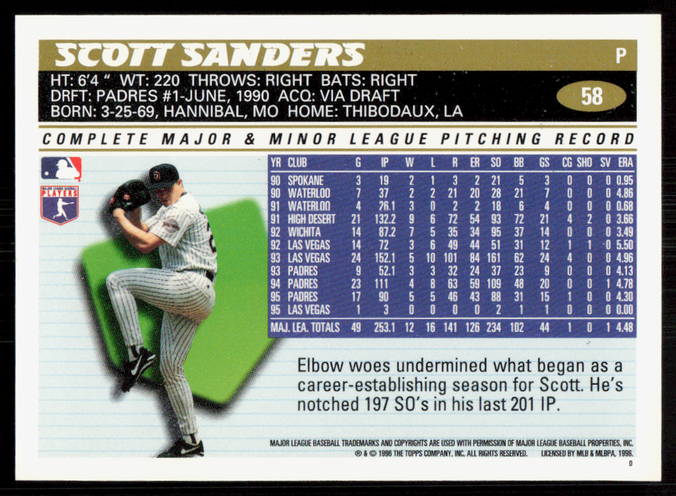 1996 Topps 58 Scott Sanders San Diego Padres | eBay