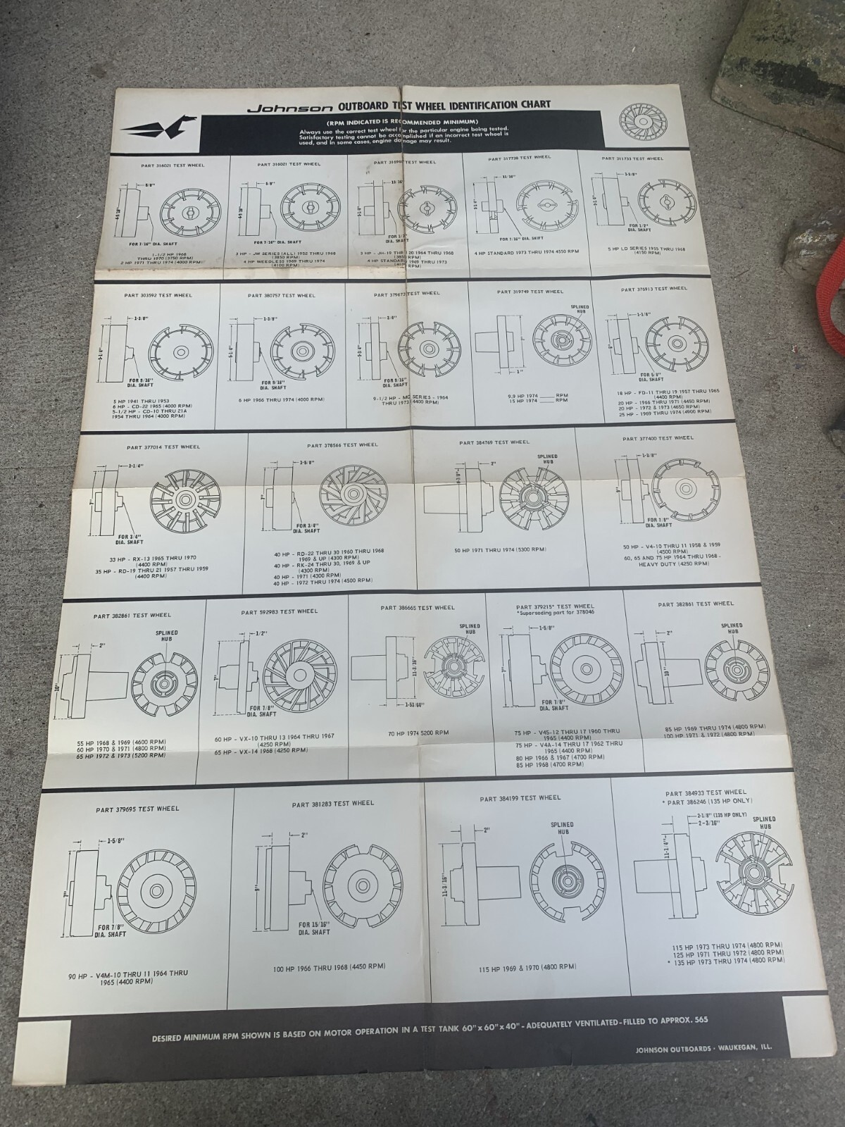 Johnson Motors Outboard Tist Wheel Identification Chart JM-7313 | eBay